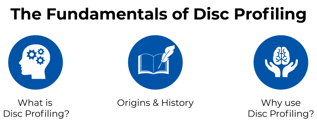 Disc Profiling [Guide For 2023]