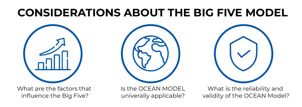 The Big Five Personality Traits [Ocean Model] [Guide For 2023]