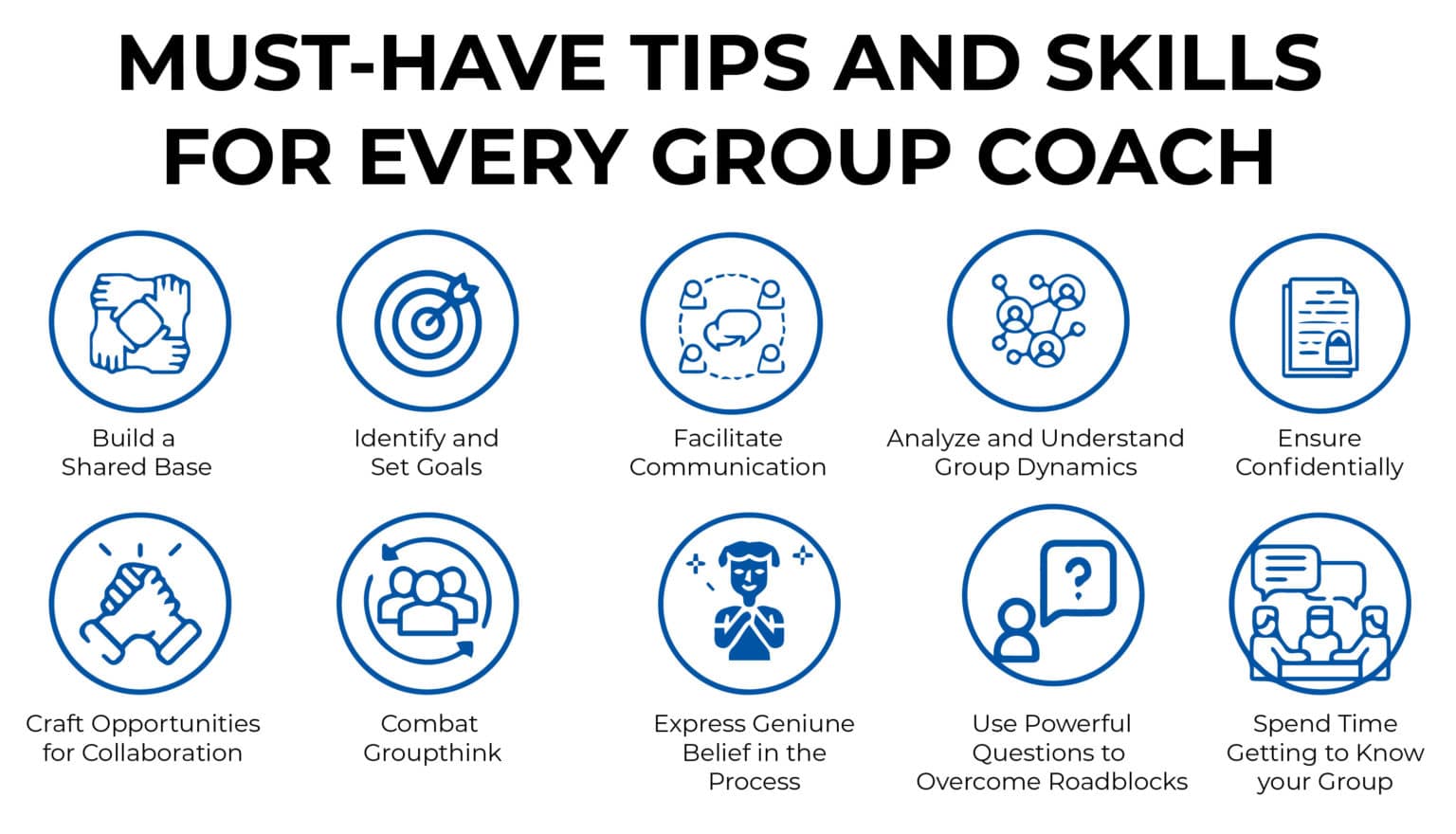 Group Coaching [Guide For 2023]